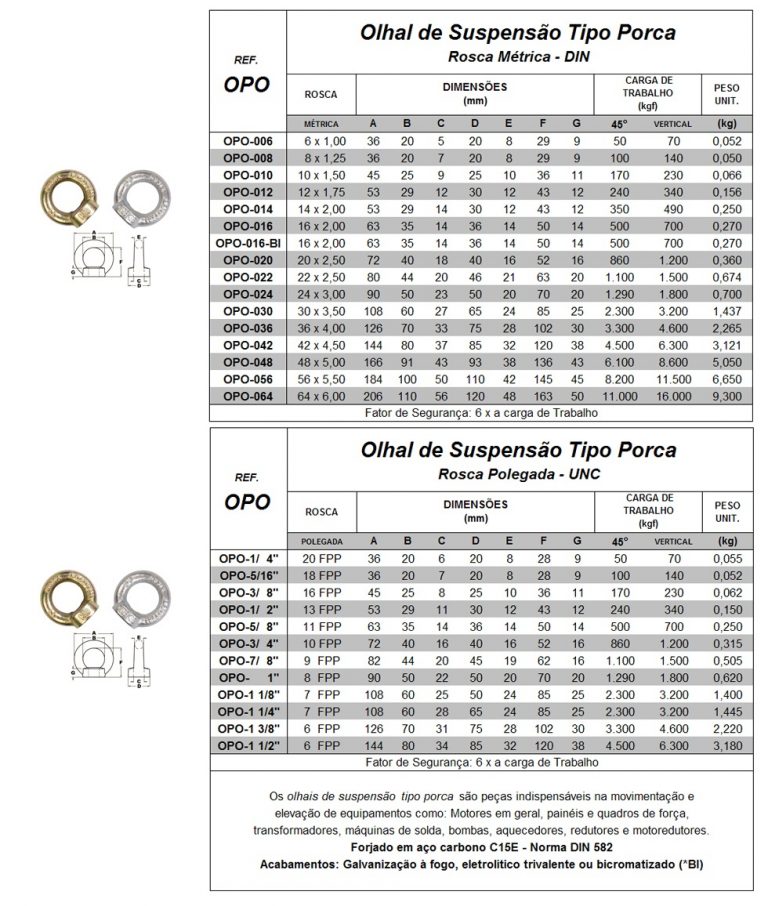 Olhal de Suspensão Tipo Porca Rosca Métrica DIN e Porca Rosca Polegada ...